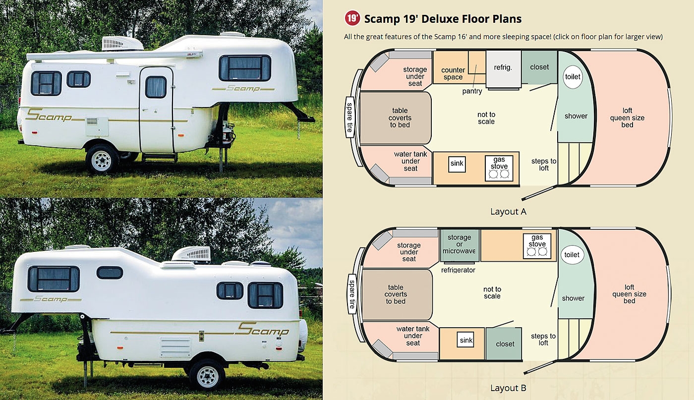 Galeria zdjęć - Scamp, czyli naczepa kempingowa z przyczepy