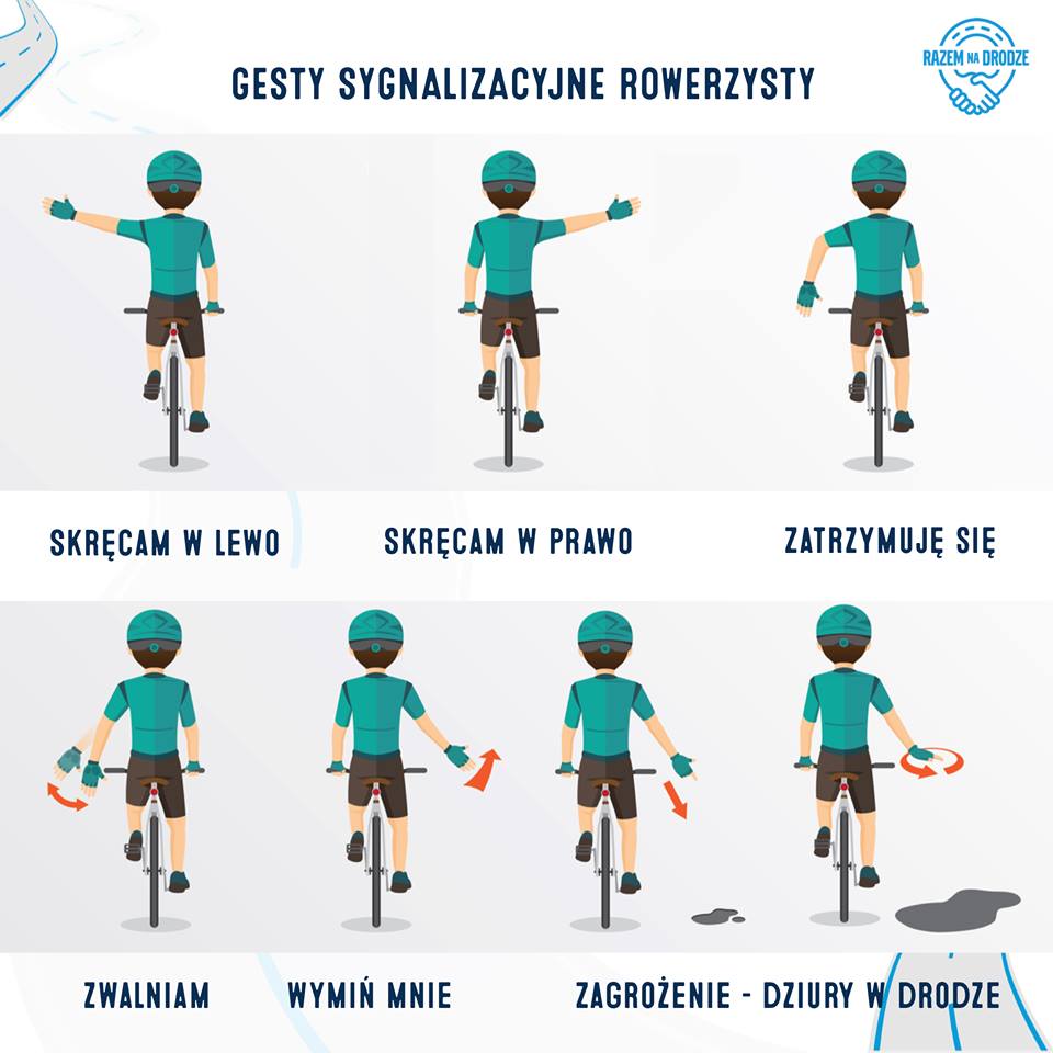 Artykuły - Jak przewieźć rower? Jak zachować się na drodze?